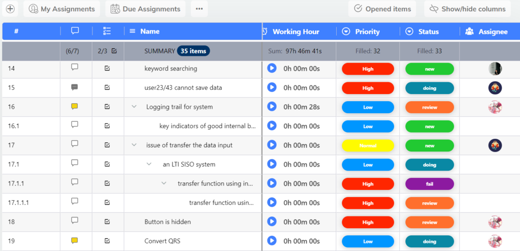 Work views - UpDiagram